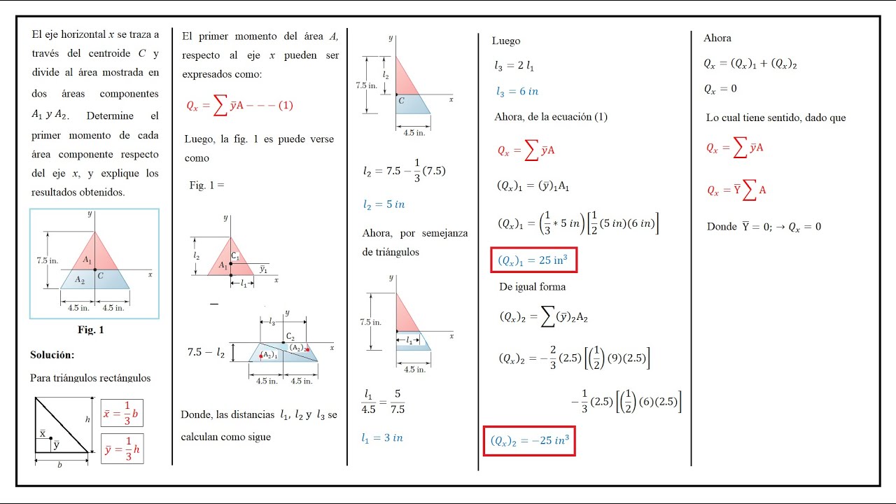 Estática | Cálculo del primer momento de áreas en una figura compuesta ...