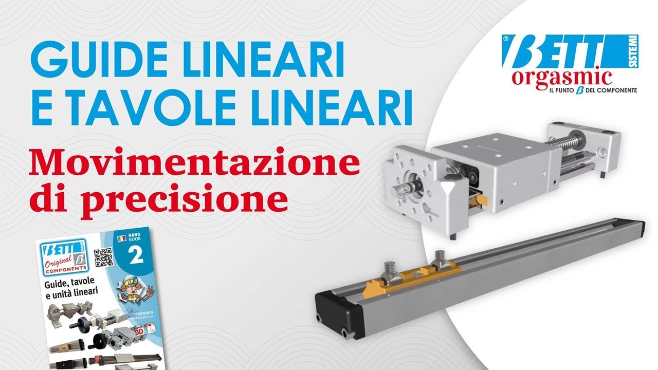 Bett Orgasmic 3 - Guide lineari e tavole lineari - YouTube