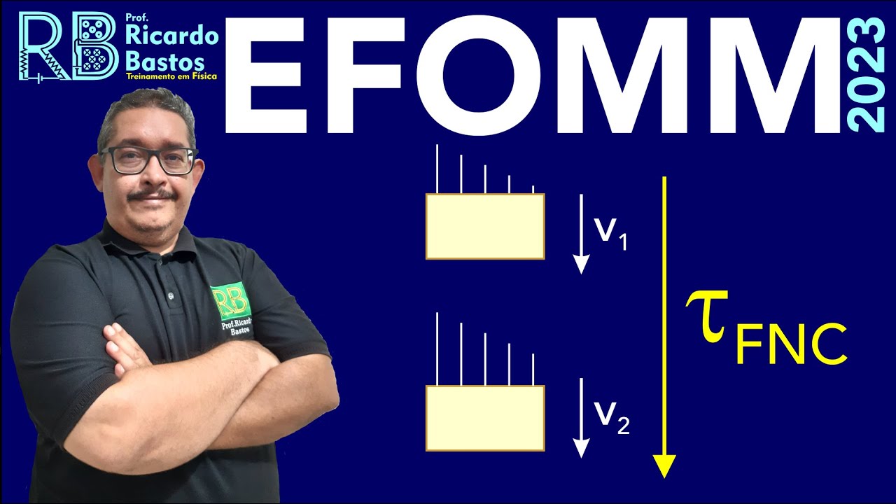 EFOMM 2023 | Um bloco de 2,0 kg de massa é solto de uma altura de 10 m ...