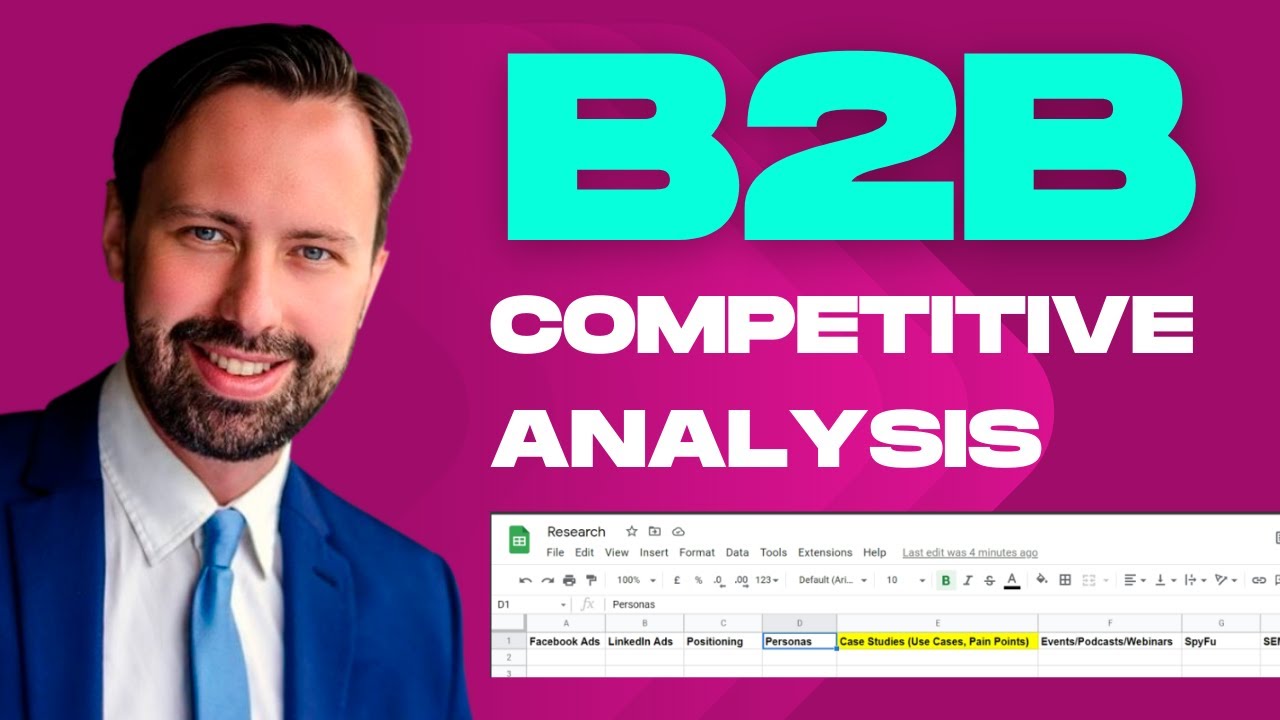 How to Do Competitor Analysis — Learn Competitive Analysis for Your ...