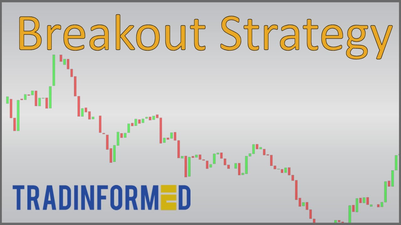 Forex Breakout Strategy: A Long-Term EUR/USD System - YouTube