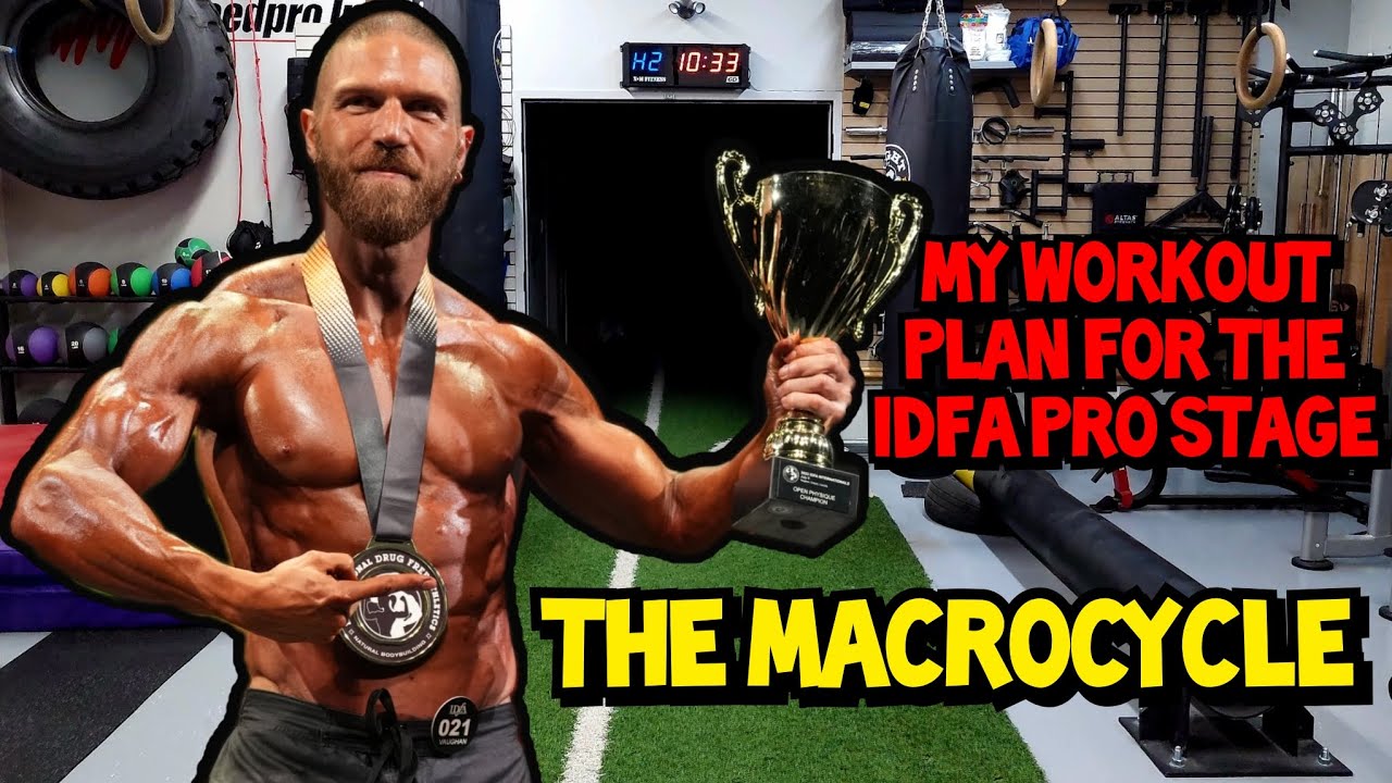 How to Plan the Macrocycle | Periodization Training Explained - YouTube
