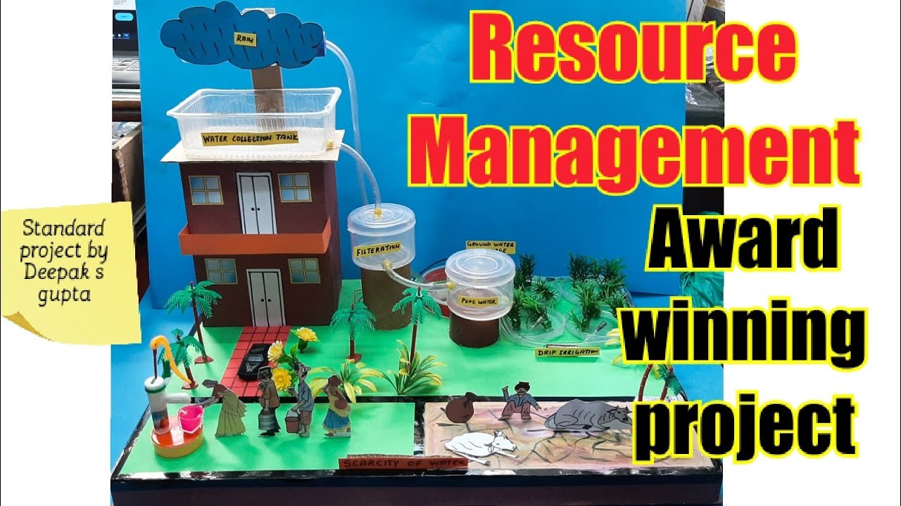 Resource management working model #resourcemanagement # ...