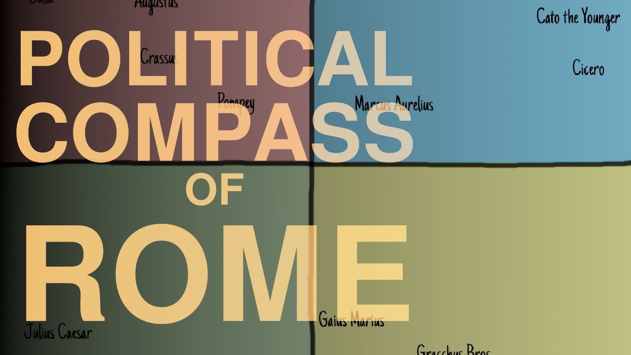 Discover the Political Compass of Ancient ROME's Elite - YouTube