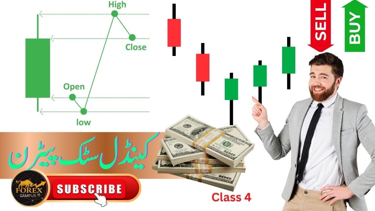 Candlestic ke best trading tips tricks Single Candle Confirm Entry 2024 ...