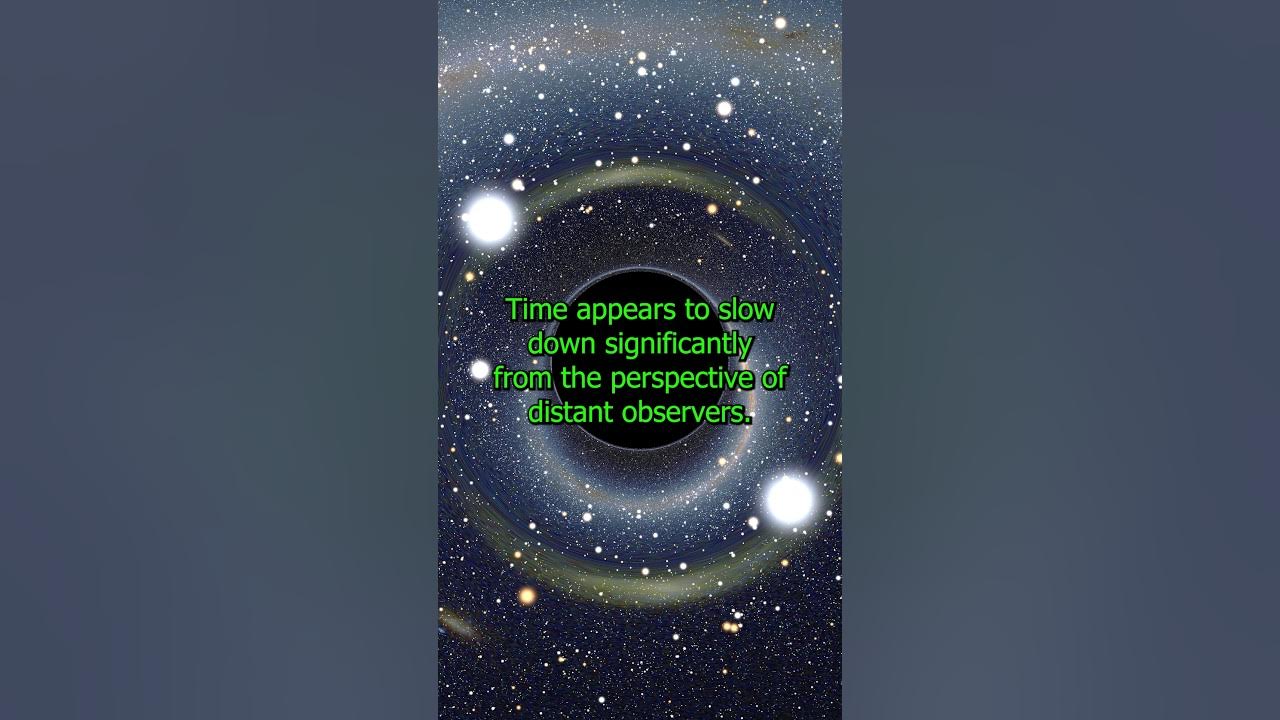 The Mystery of Black Holes 🌌: Where Light Can't Escape! #blackhole # ...
