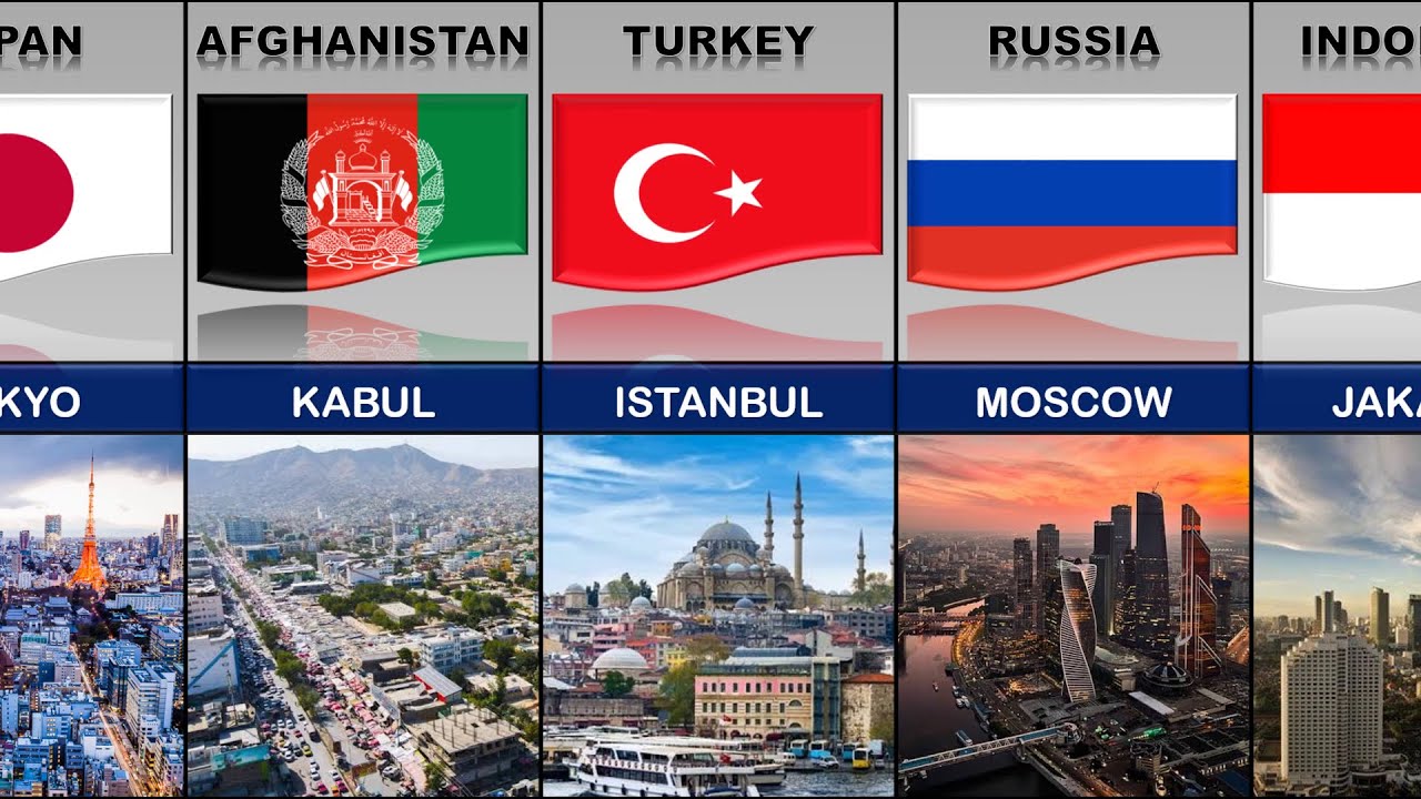 Most Populated Cities From Different Countries Populated Cities