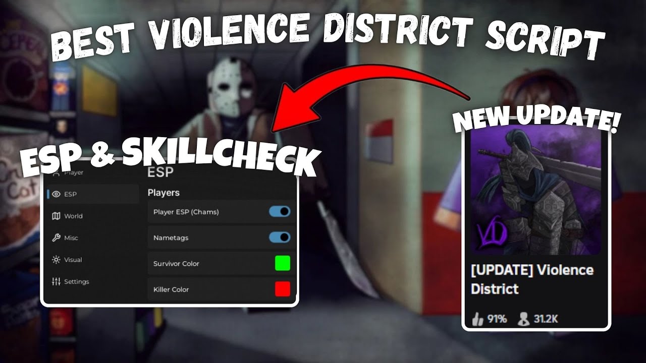 BEST Violence District Script (ESP, No Skillcheck & More) | NO KEY ...