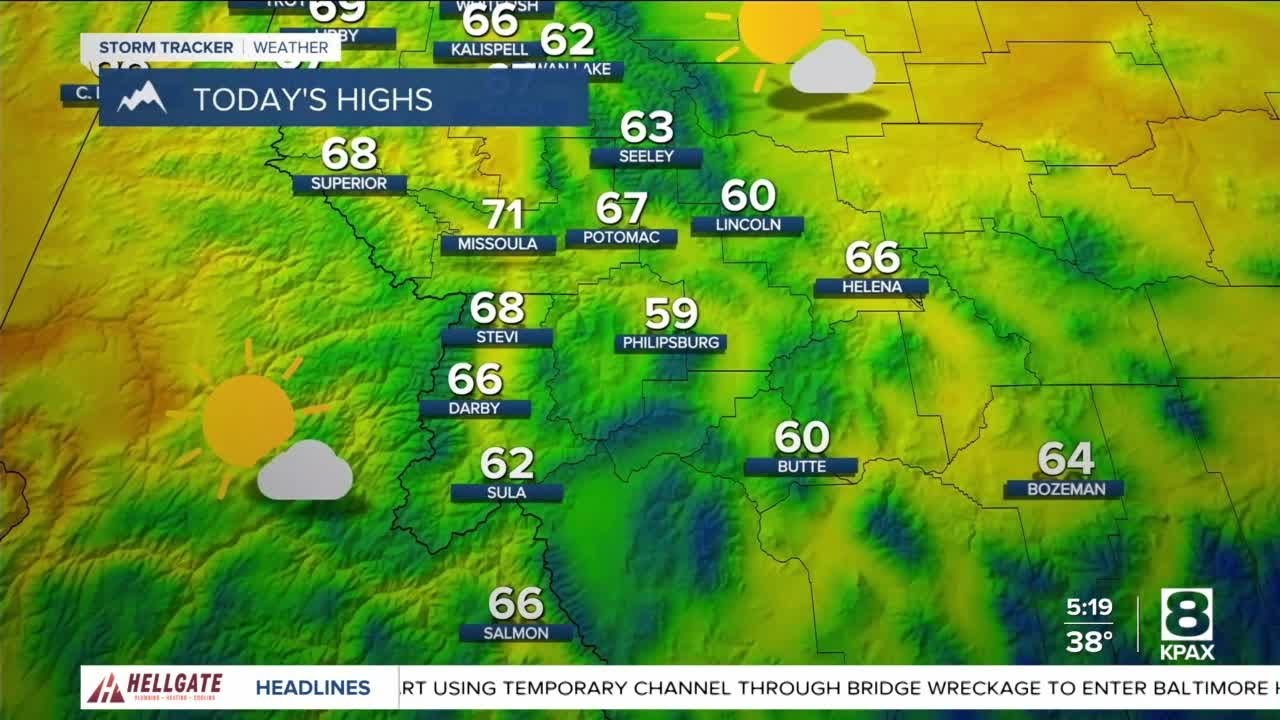 Warm & dry conditions today, back to rainy days tomorrow - YouTube