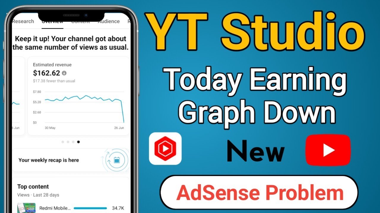 YouTube Estimated Revenue Graph Down | Yt Studio Today Earning Not ...