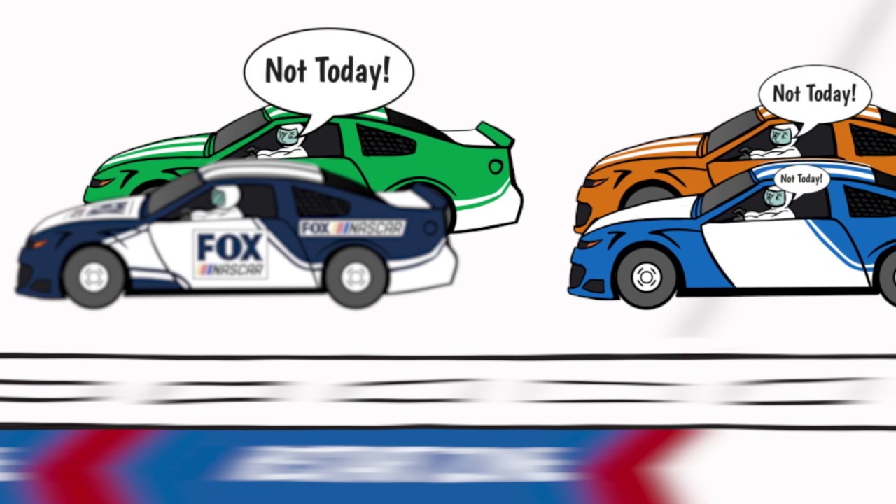 FOX NASCAR 101 - The Anatomy of a Restart - Whiteboard Animation - 321 ...