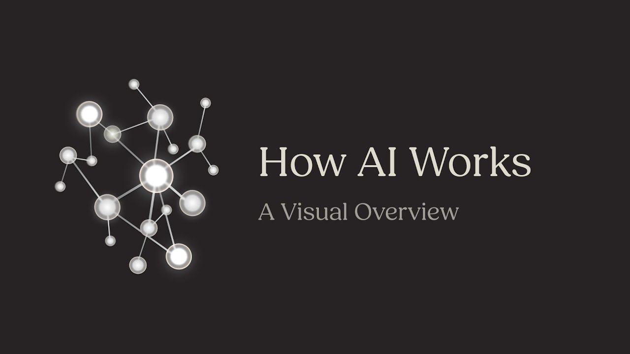 How AI Works: A Visual Overview - YouTube