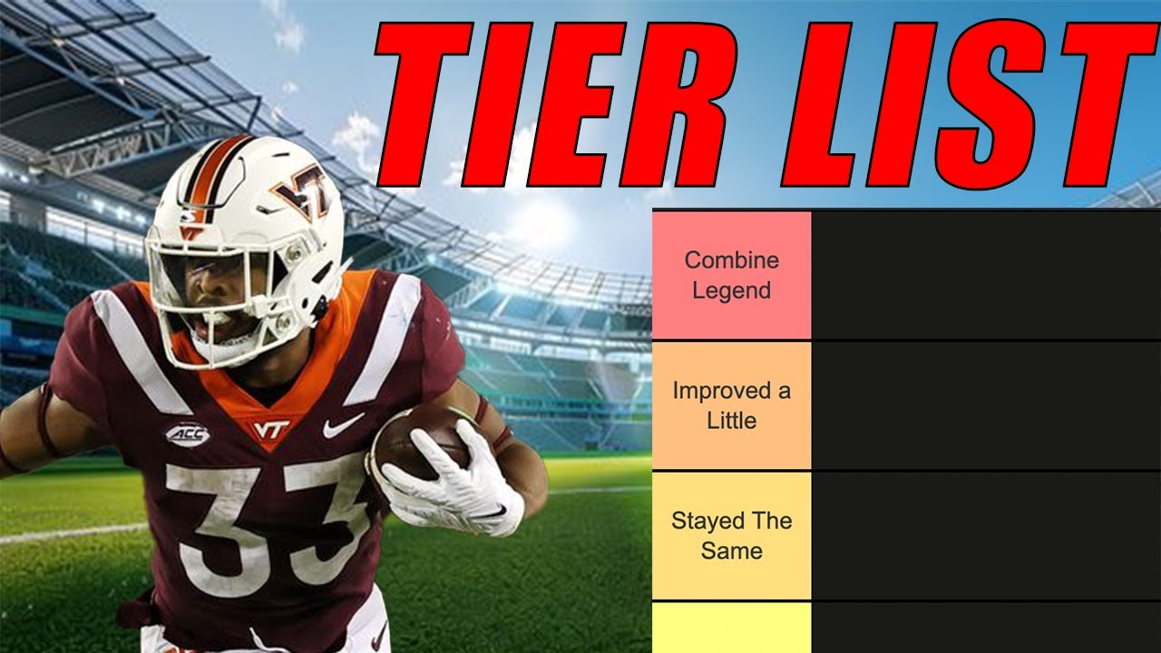 Who Will Be The Best Running Backs In The 2025 NFL Draft? Post-Combine Rookie RB Tier List - YouTube
