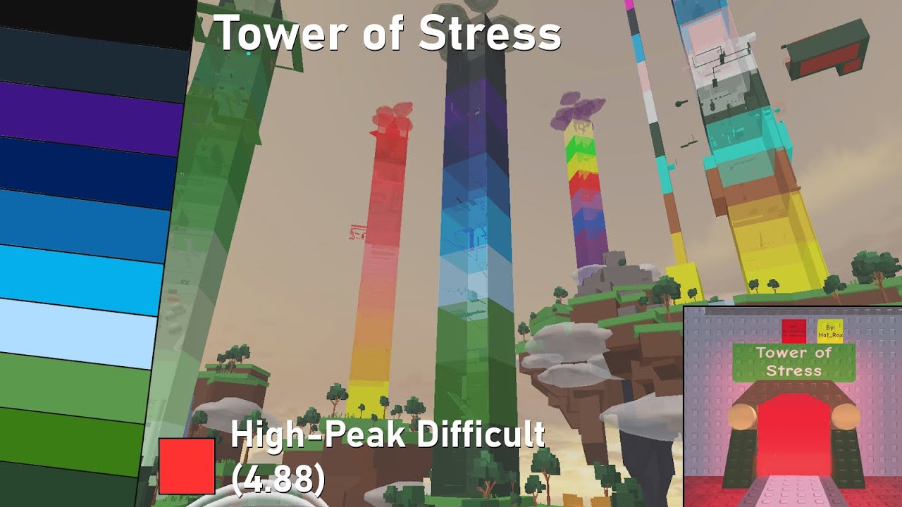 EToH (Ring 1) - Tower of Stress (ToS) - YouTube