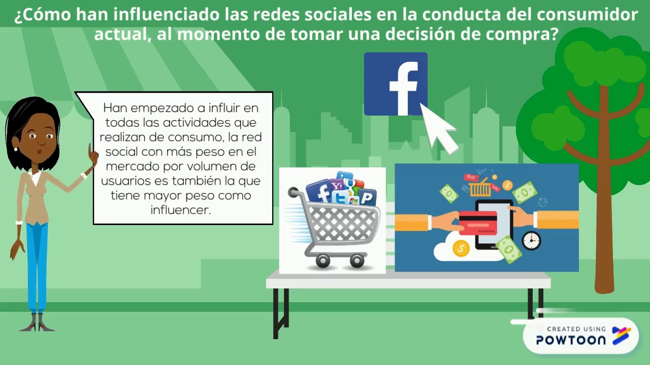 Perspectiva del comportamiento del consumidor - YouTube