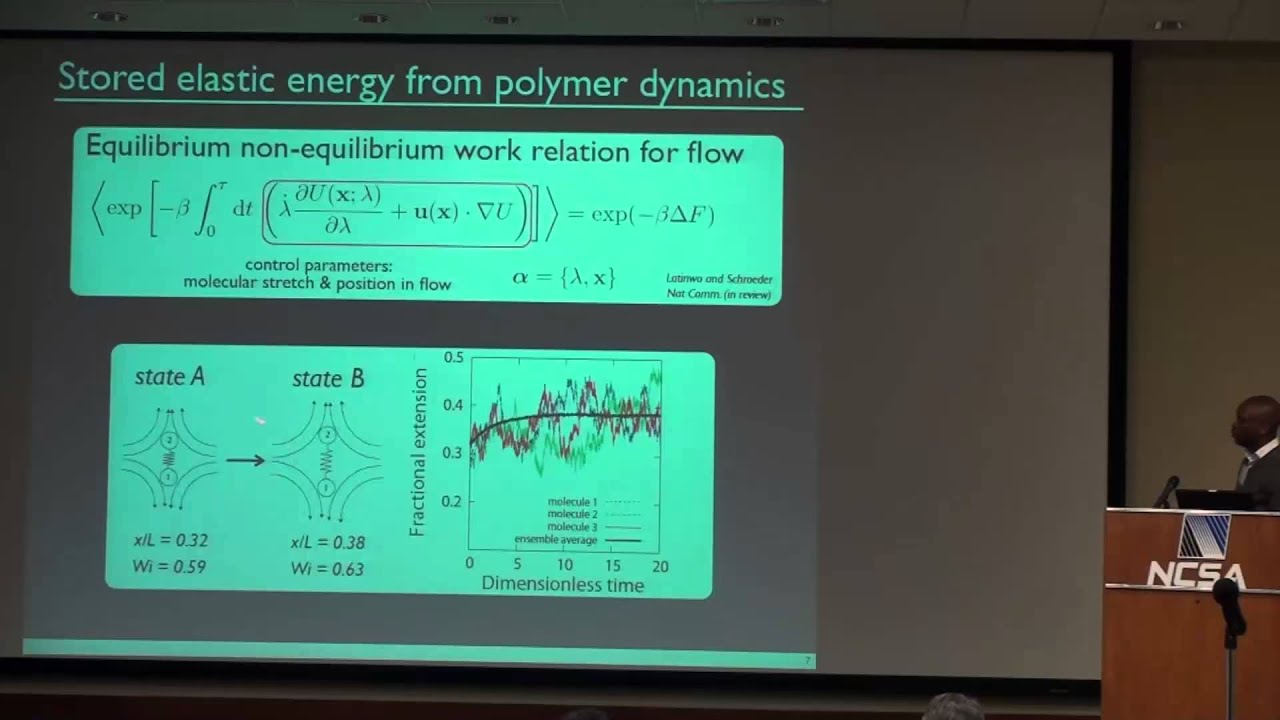 Determining Materials Properties from Non-Equilibrium Dynamics and ...