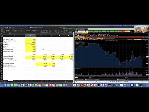 Apr 14 BMGT 443 Delta - YouTube