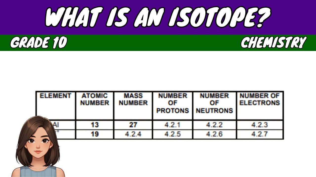 What is an Isotope? | Grade 10 Chemistry - YouTube