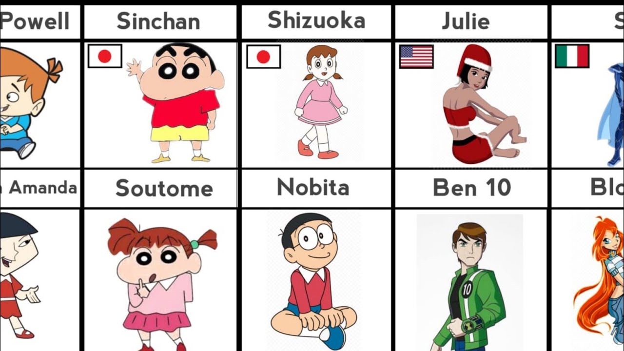 Cartoon Characters And Their Crush From Different Countries - YouTube