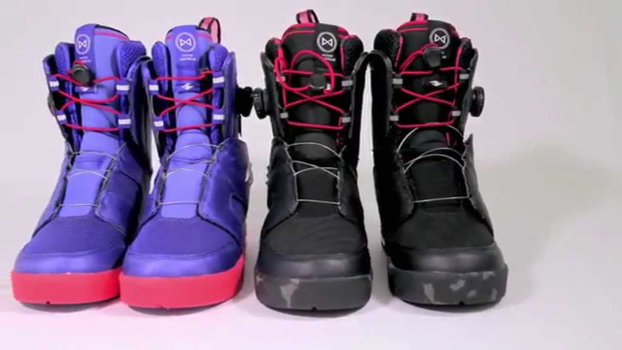 Hyperlite Marek Boot - Rusty Malinosk Signature Footwear - YouTube