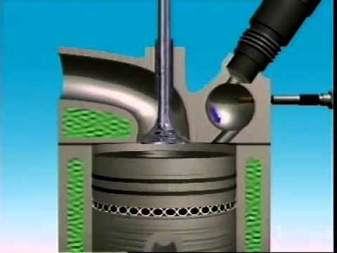 What is Pre Combustion Chamber on Diesel Engines? - YouTube