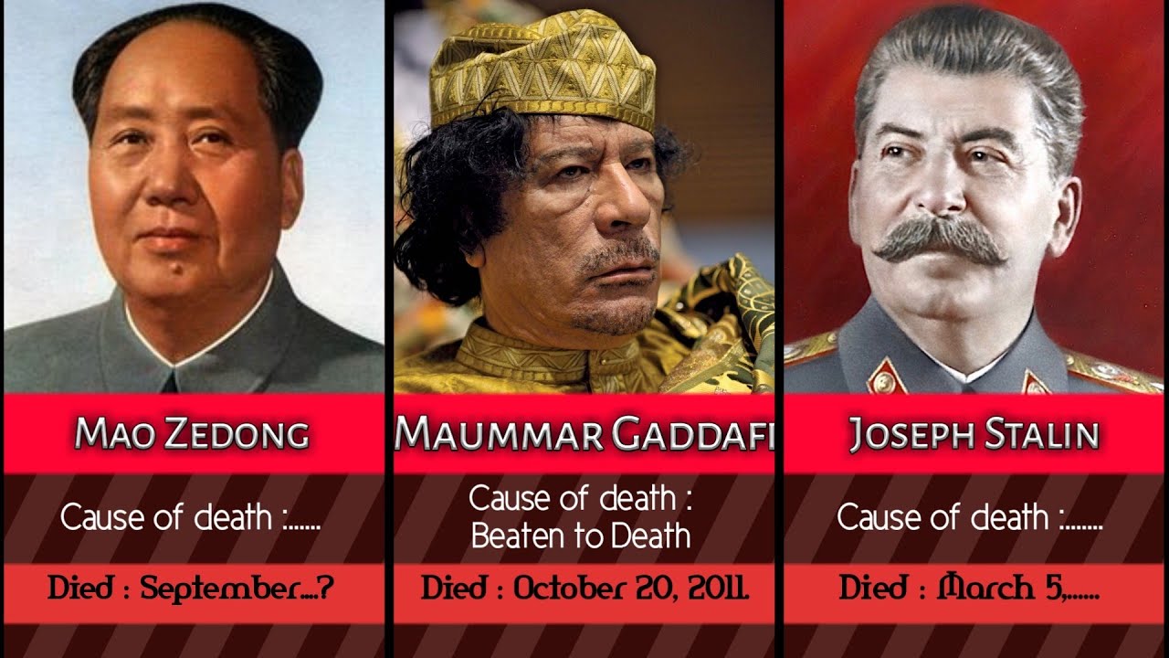 From Power to Grave . How Famous Dictators Died? - YouTube