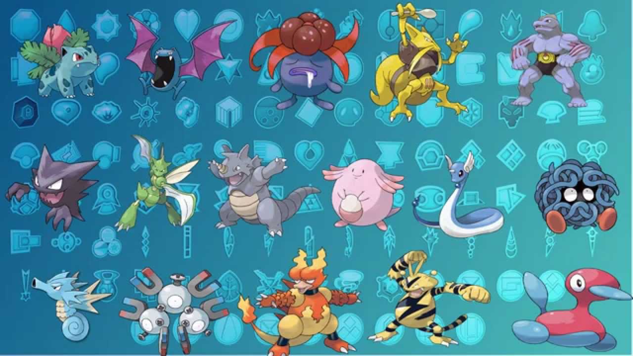 Generation 1 Eviolite Candidate Hub Video - YouTube