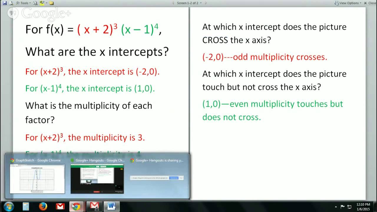 Multiplicity and X Intercepts - YouTube