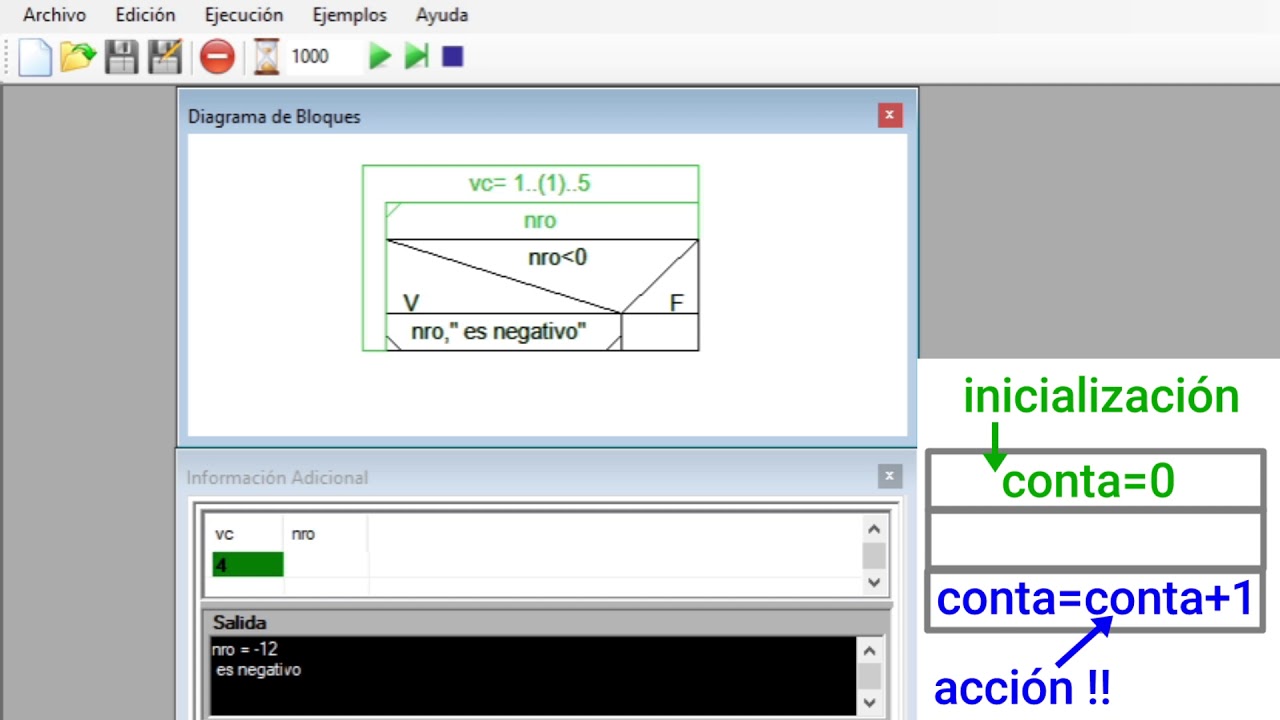 CONTADOR funcionamiento del componente - YouTube