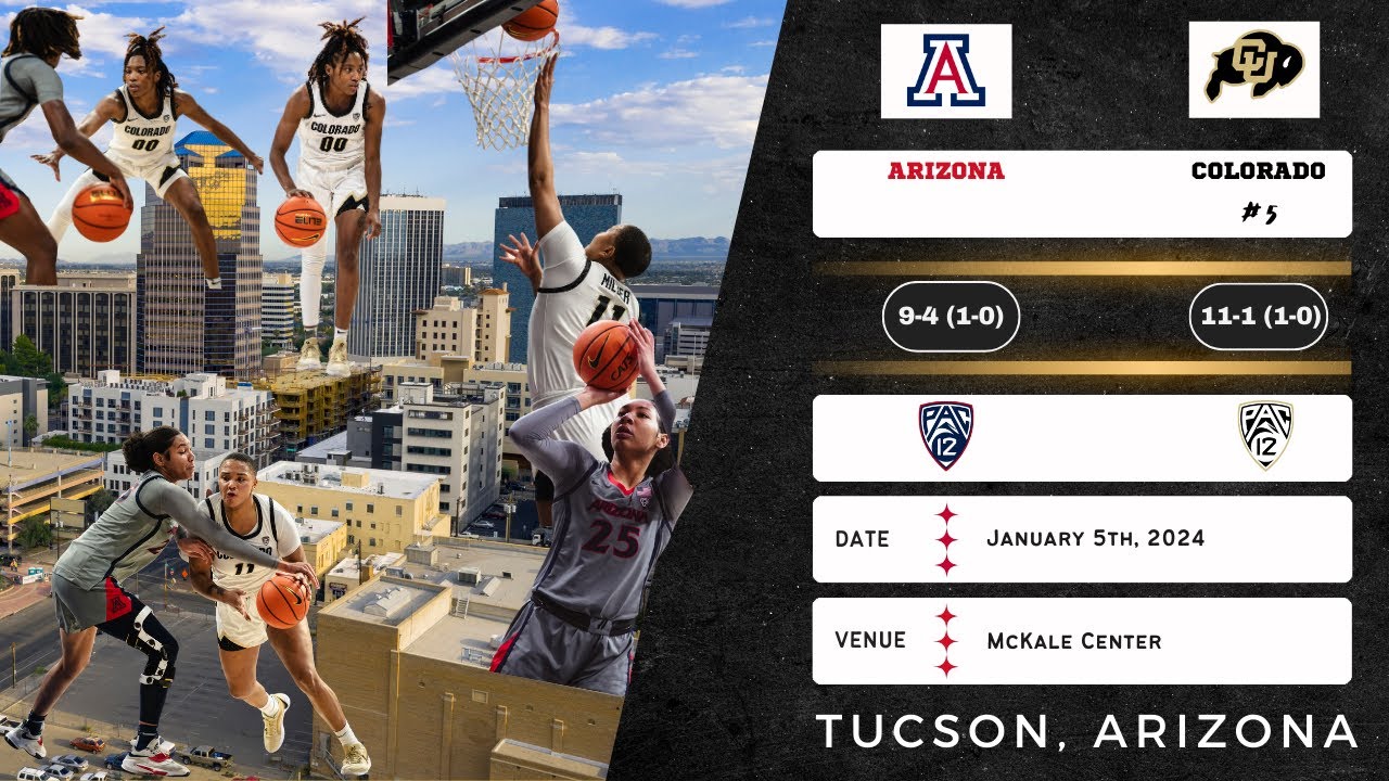 Arizona vs No. 5 Colorado | Pac-12 | 1.5.24 - YouTube
