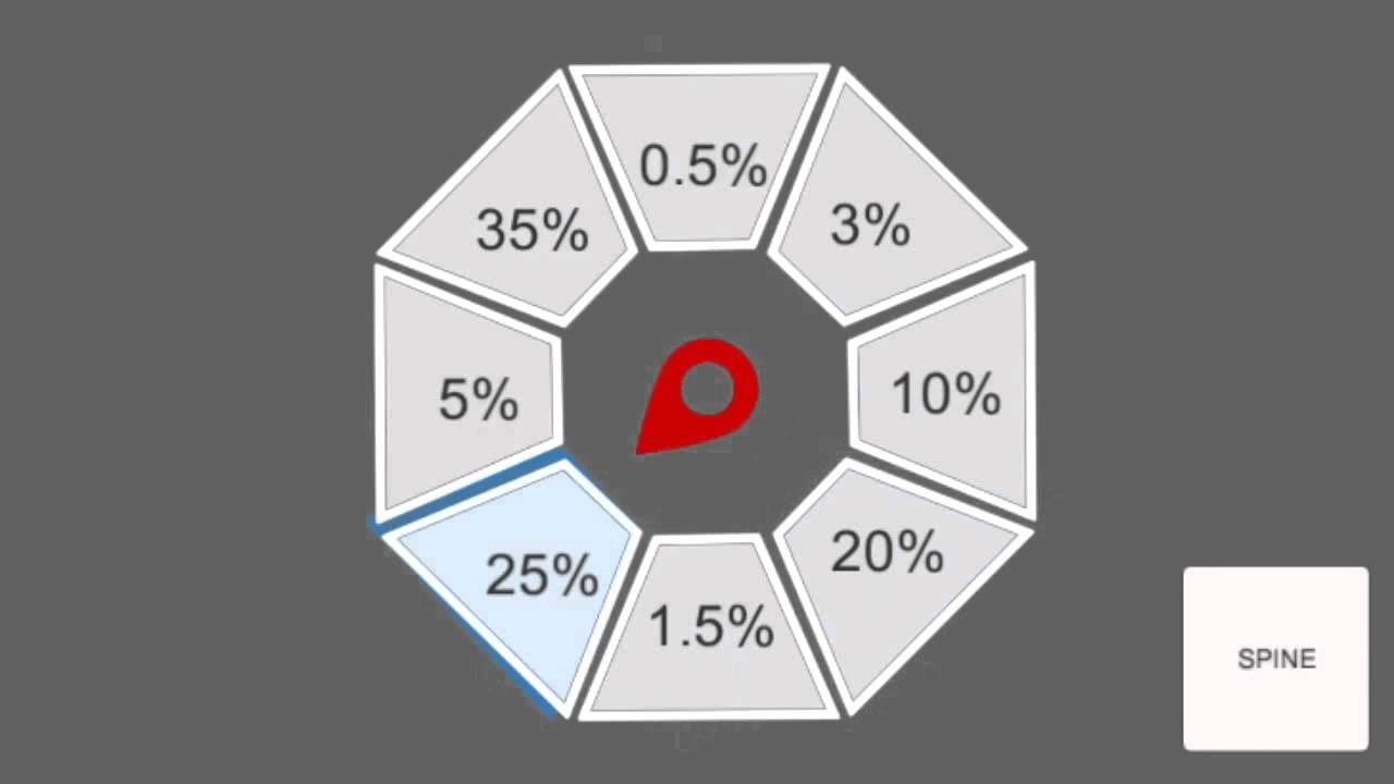 Probability bonus for daily rewards Unity3d - YouTube