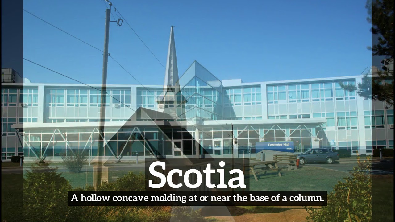 What is Scotia? | How Does Scotia Look? | How to Say Scotia in English ...