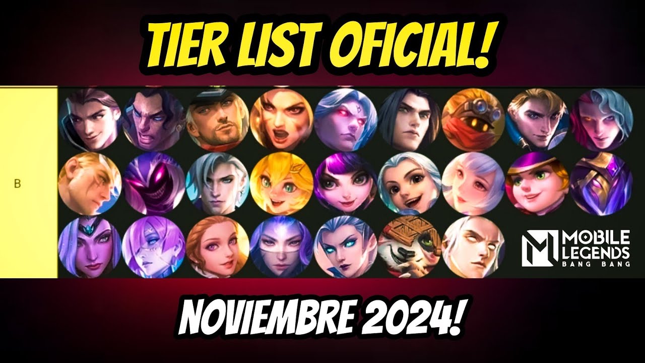 TIER LIST OFICIAL NOVIEMBRE!| LOS MEJORES HEROES DEL META SON ESTOS ...