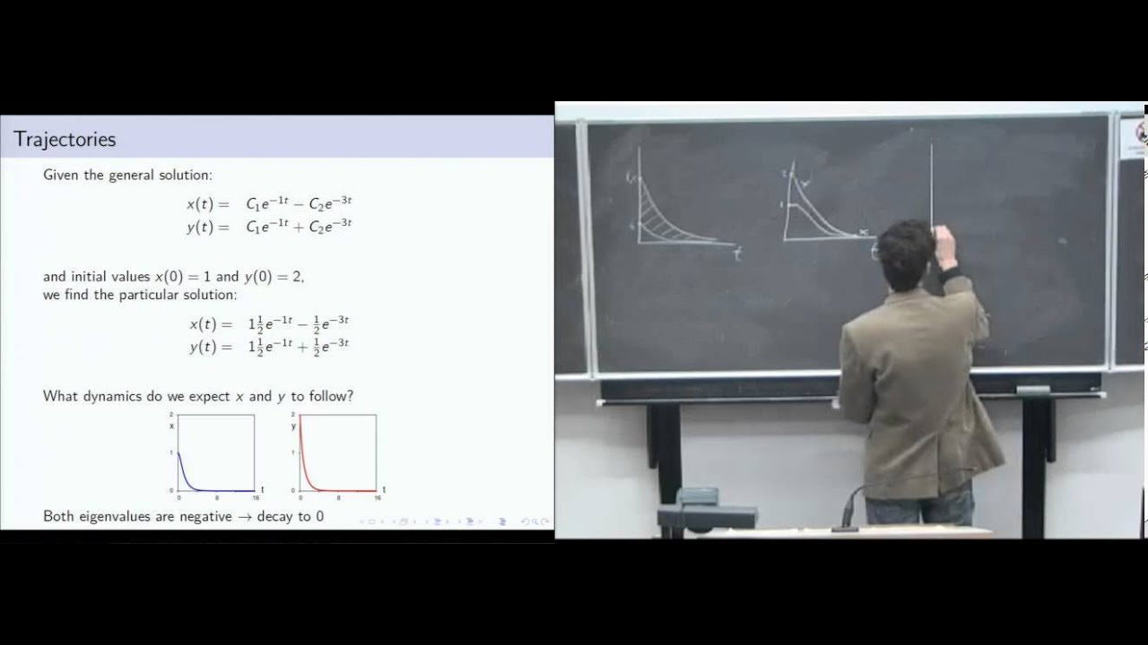 Lecture 3, Wiskunde voor Biologen / Mathematics for Biologists 2013 ...