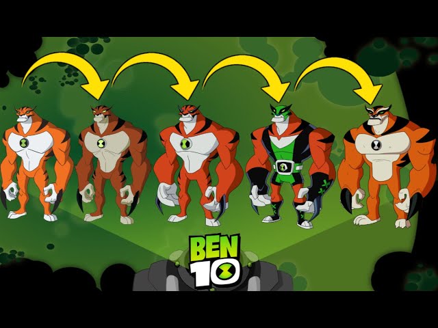 Ben 10 Omniverse Aliens List