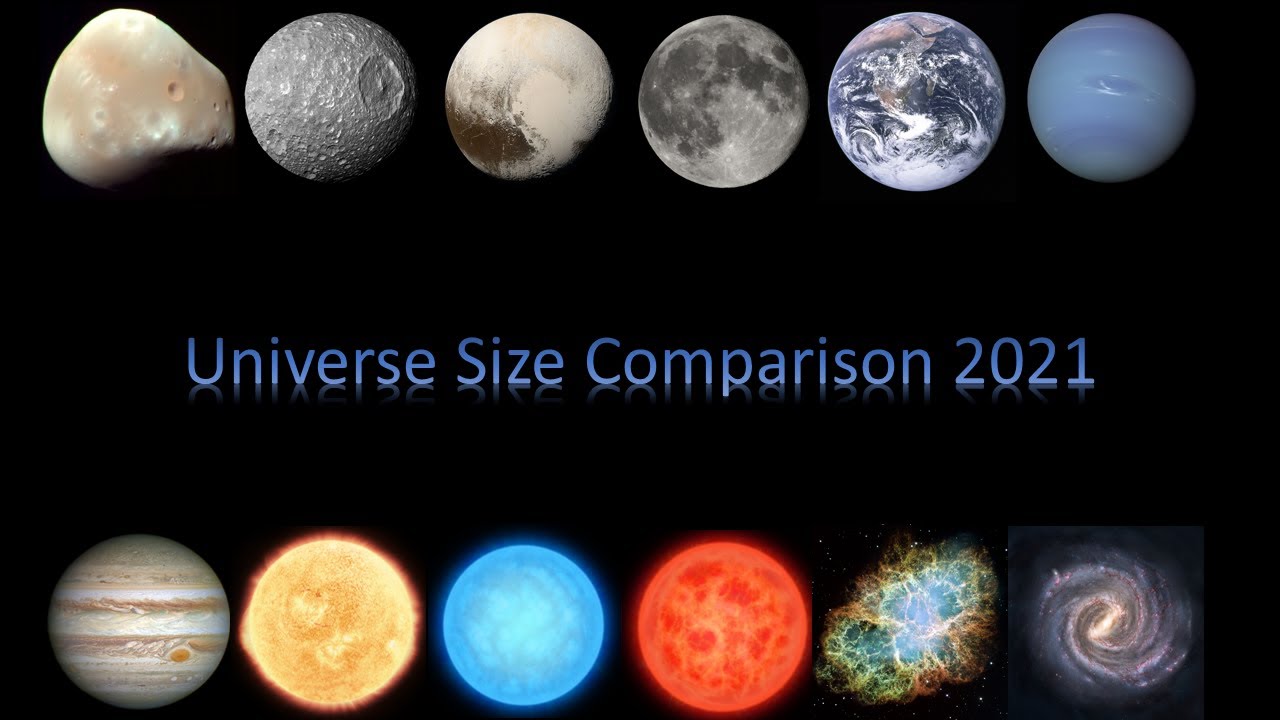 Universe size comparison 3d
