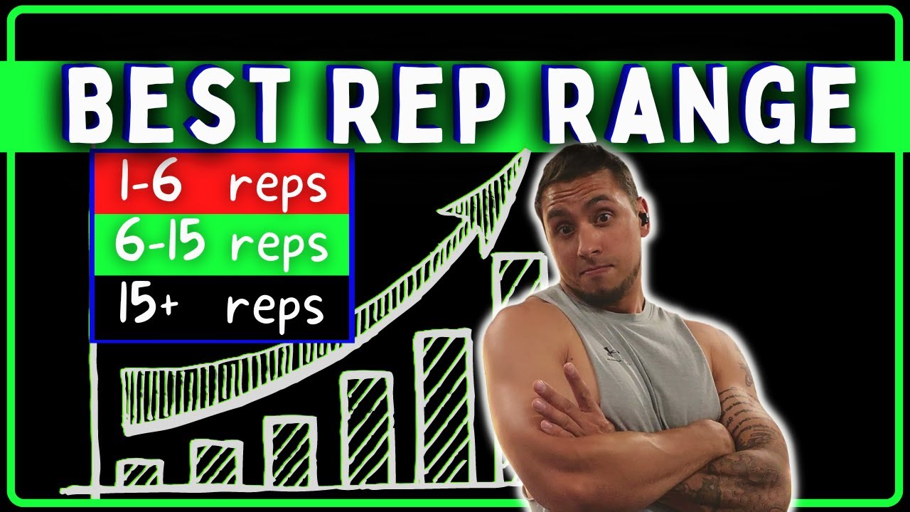 What is the best rep range when weightlifting - YouTube