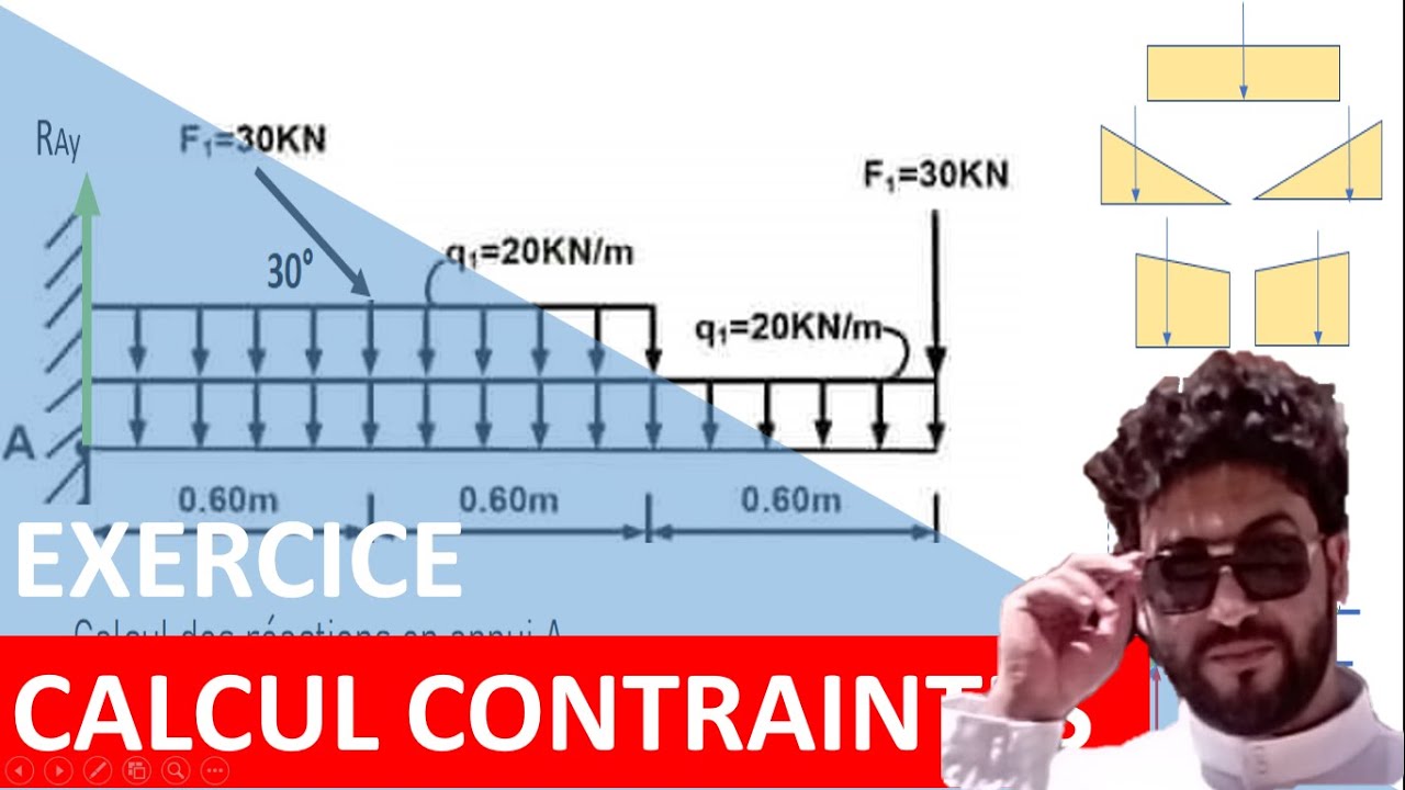 RDM Exercice d'application - YouTube