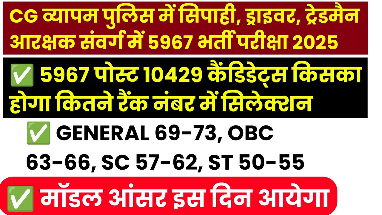 cg police constable cut off 2025 category wise expected marks and model ...