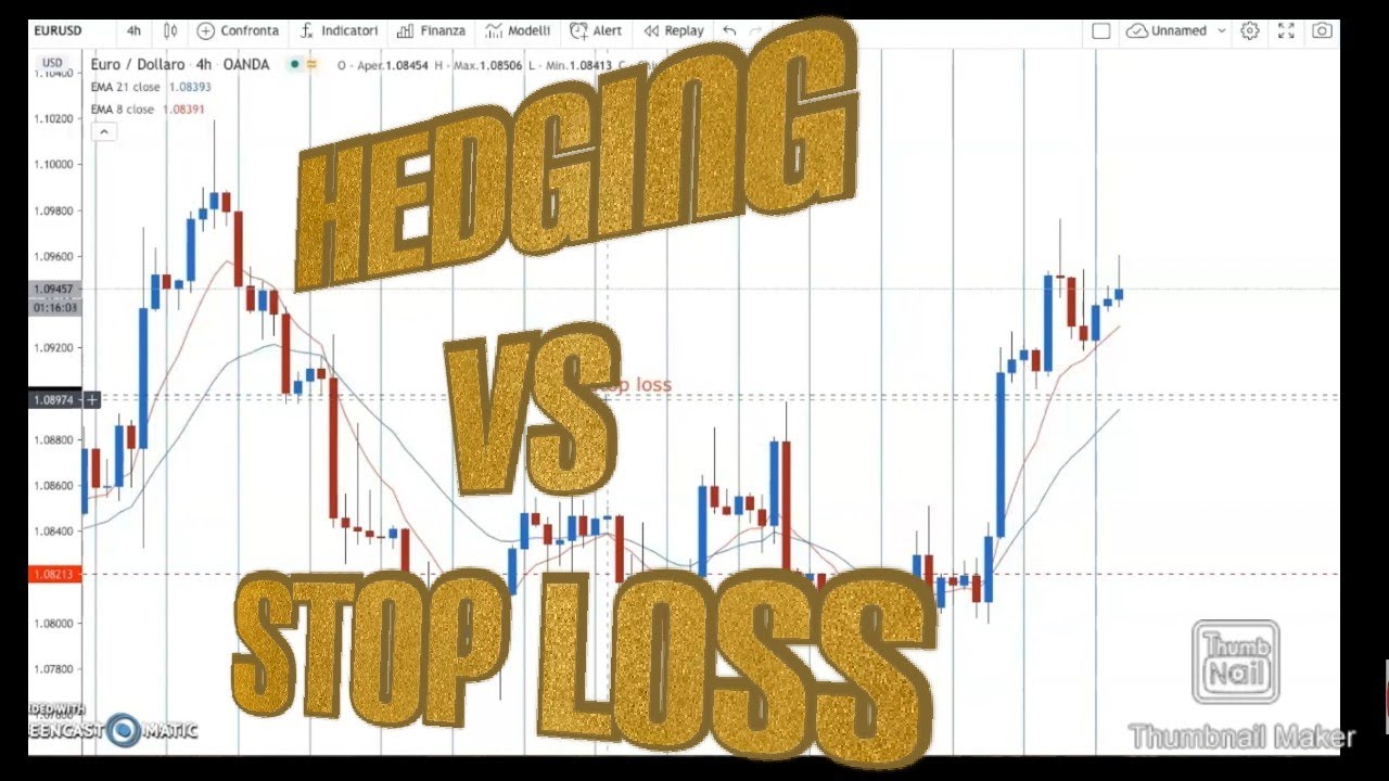 Hedging vs Stop Loss - YouTube