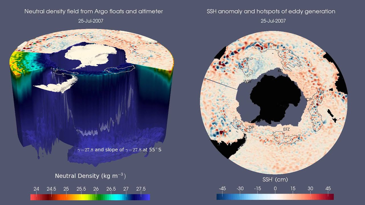 Southern Ocean eddy generation - YouTube