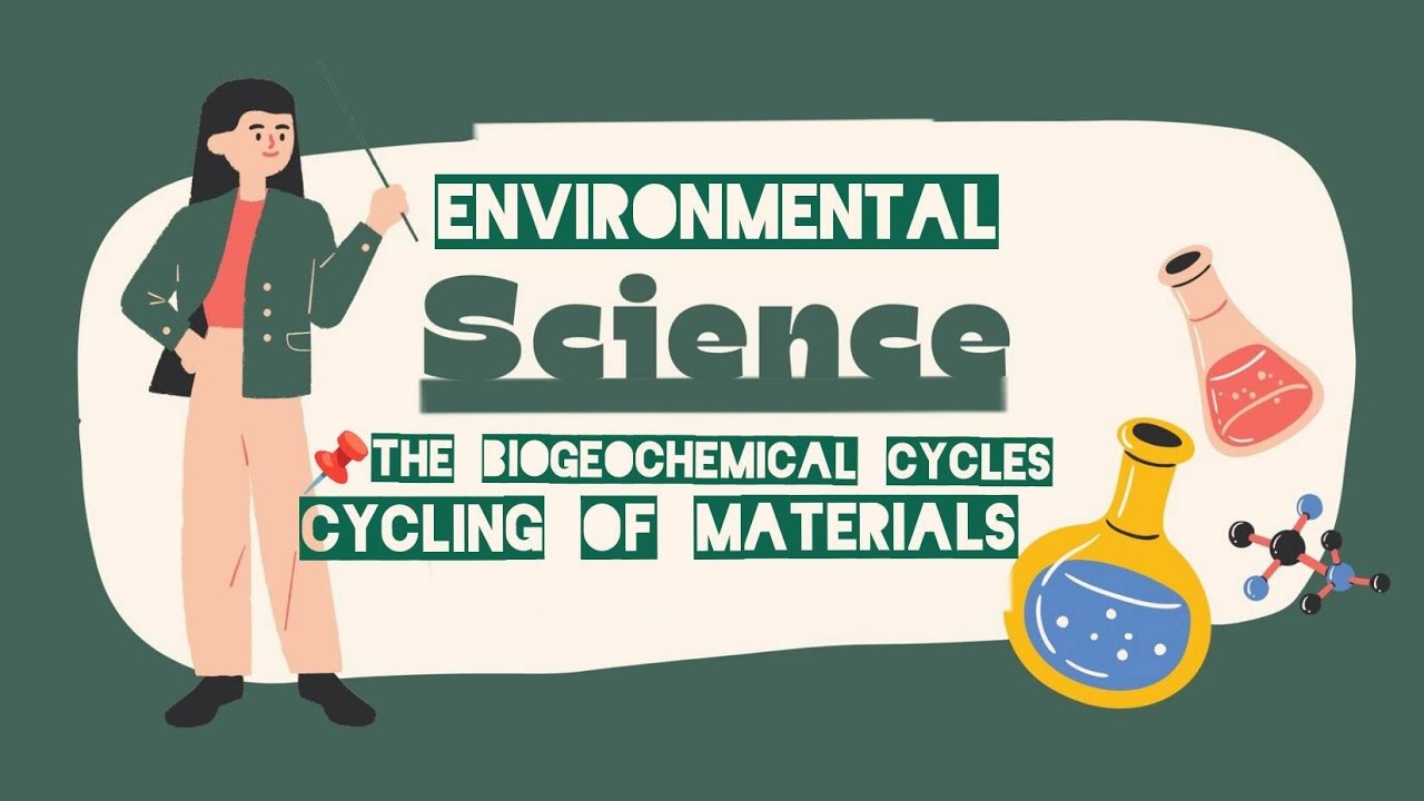 Biogeochemical Cycles, Cycling of Materials Part 1 - YouTube