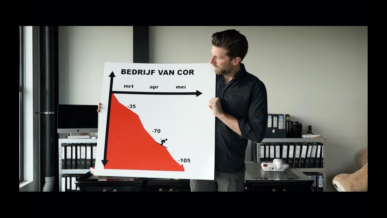Jan en Cor. En wat er gebeurt als we Cor niet een beetje gaan helpen ...