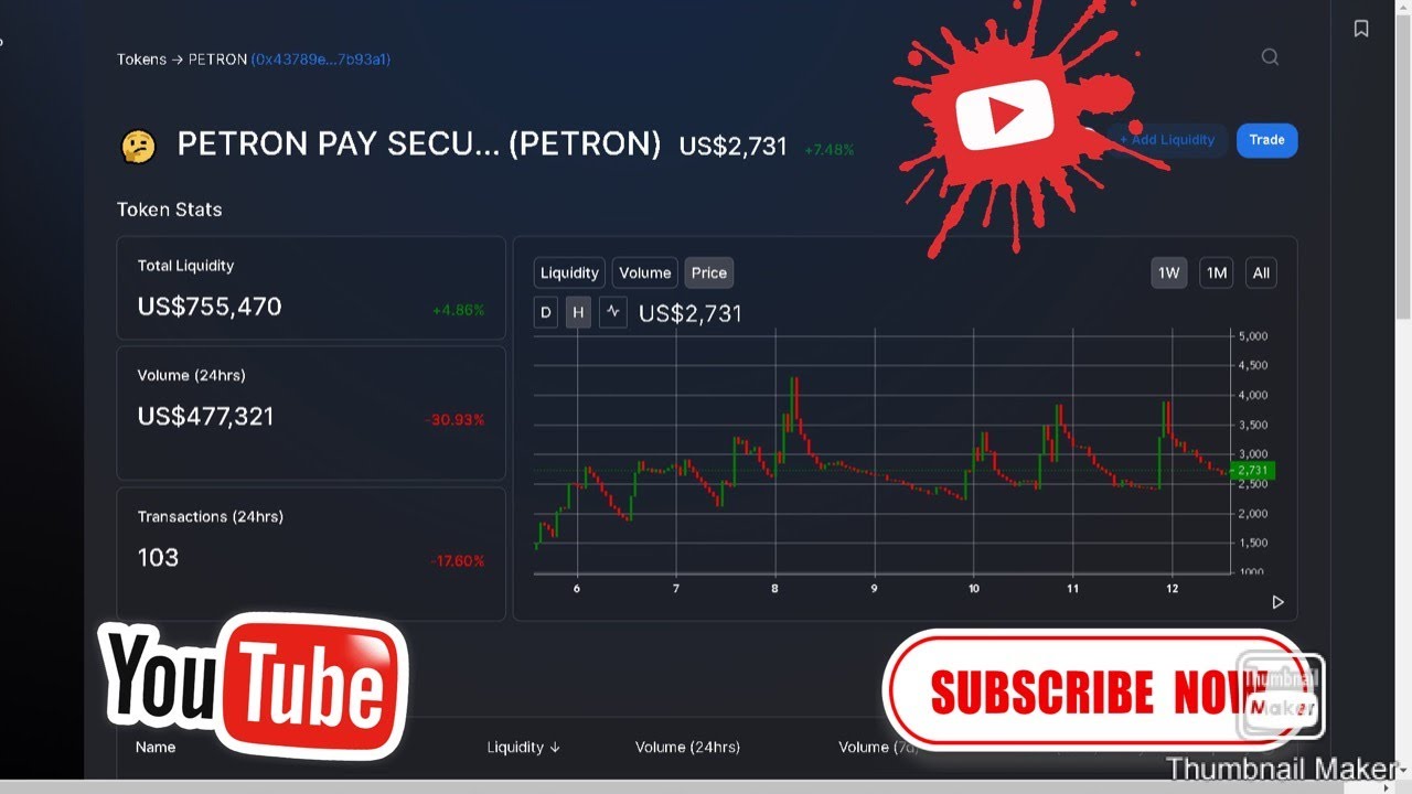 Petronpay/Petrons : Comment minimiser les Frais d'echanges Petron/ETH ...