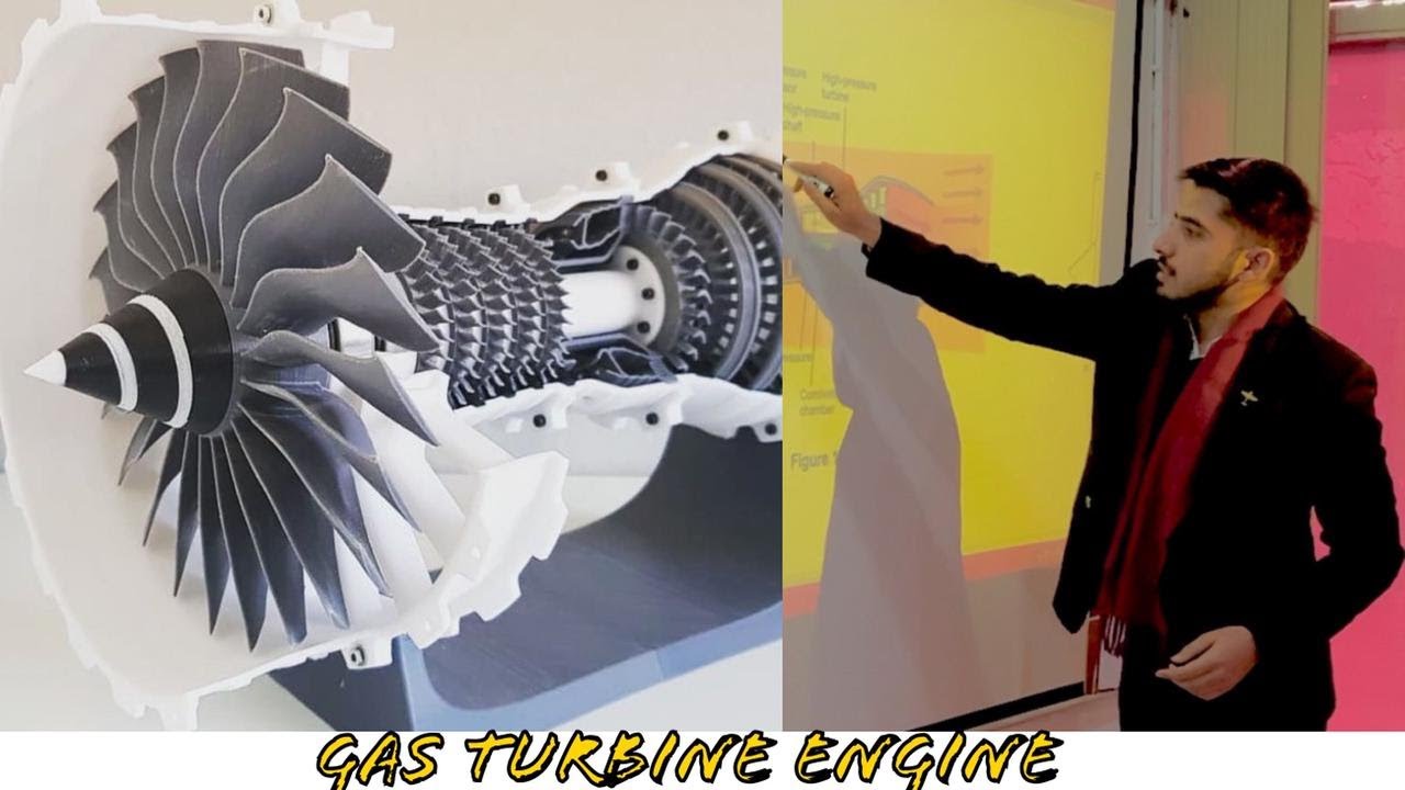 How Turbofan Engine Works? || Twin spool Turbine Engine || why are they ...