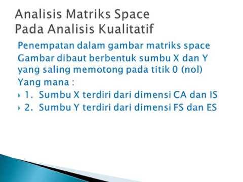 Analisis Matriks Space - YouTube