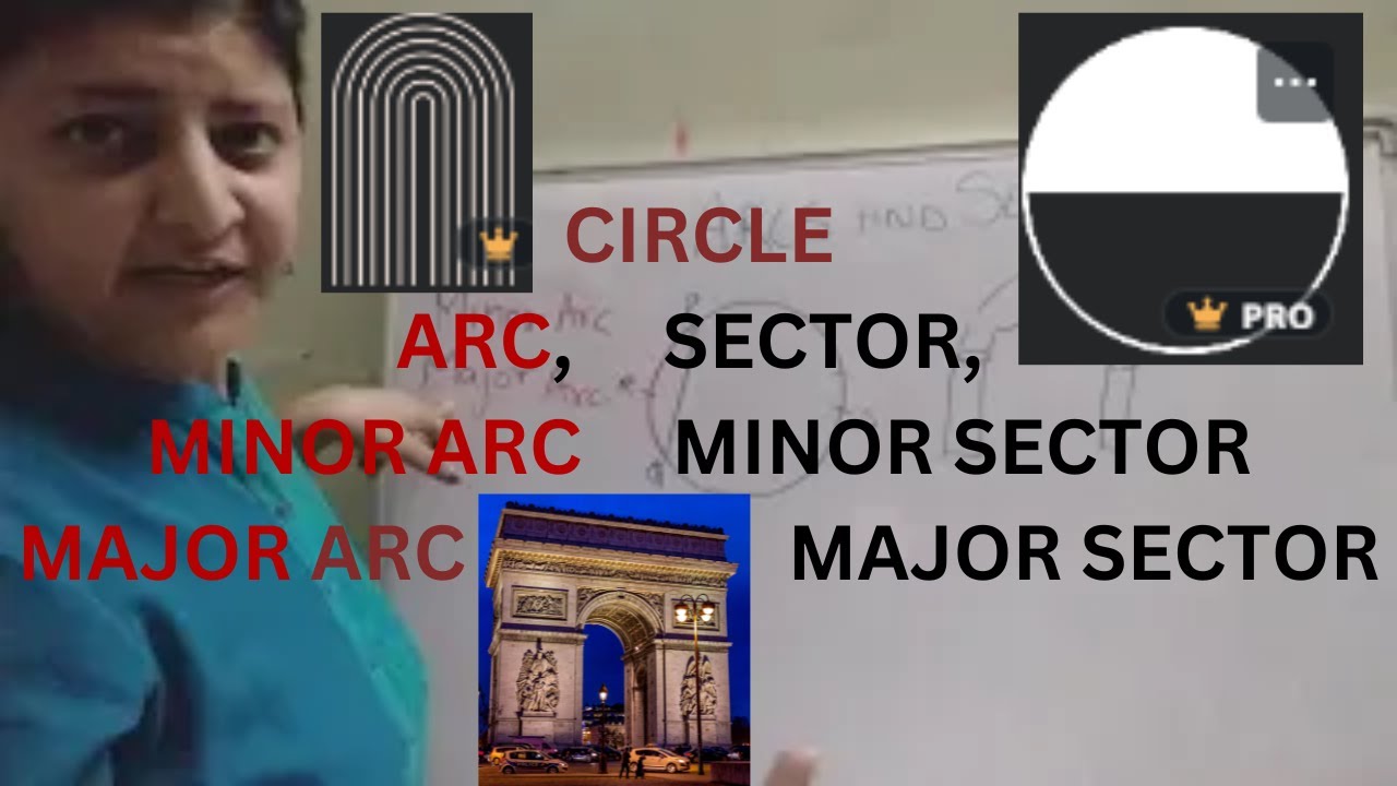 Arc, Sector, Minor and Major Arc, Minor and Major Sector, Circle - YouTube