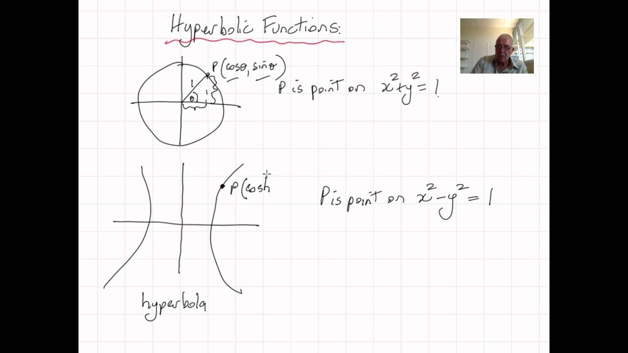 F109 Hyperbolic Functions - YouTube