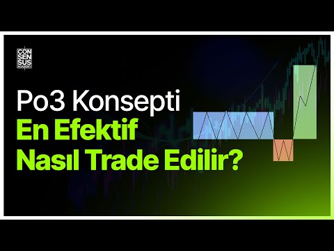 Power of Three (Po3) Nedir ve Nasıl trade edilir ? - YouTube