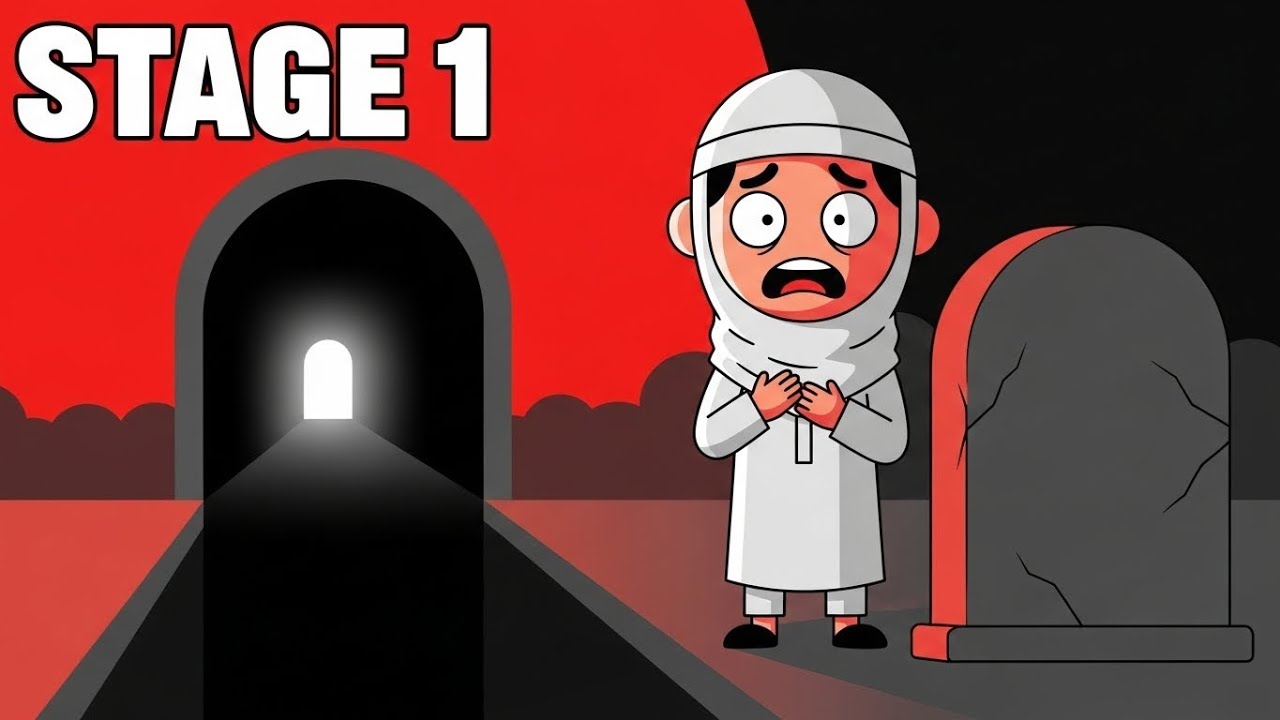 What Happens After Death in Islam – Explained in 6 Minutes - YouTube